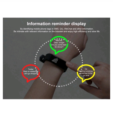 Smartband 115 plus - eComercio